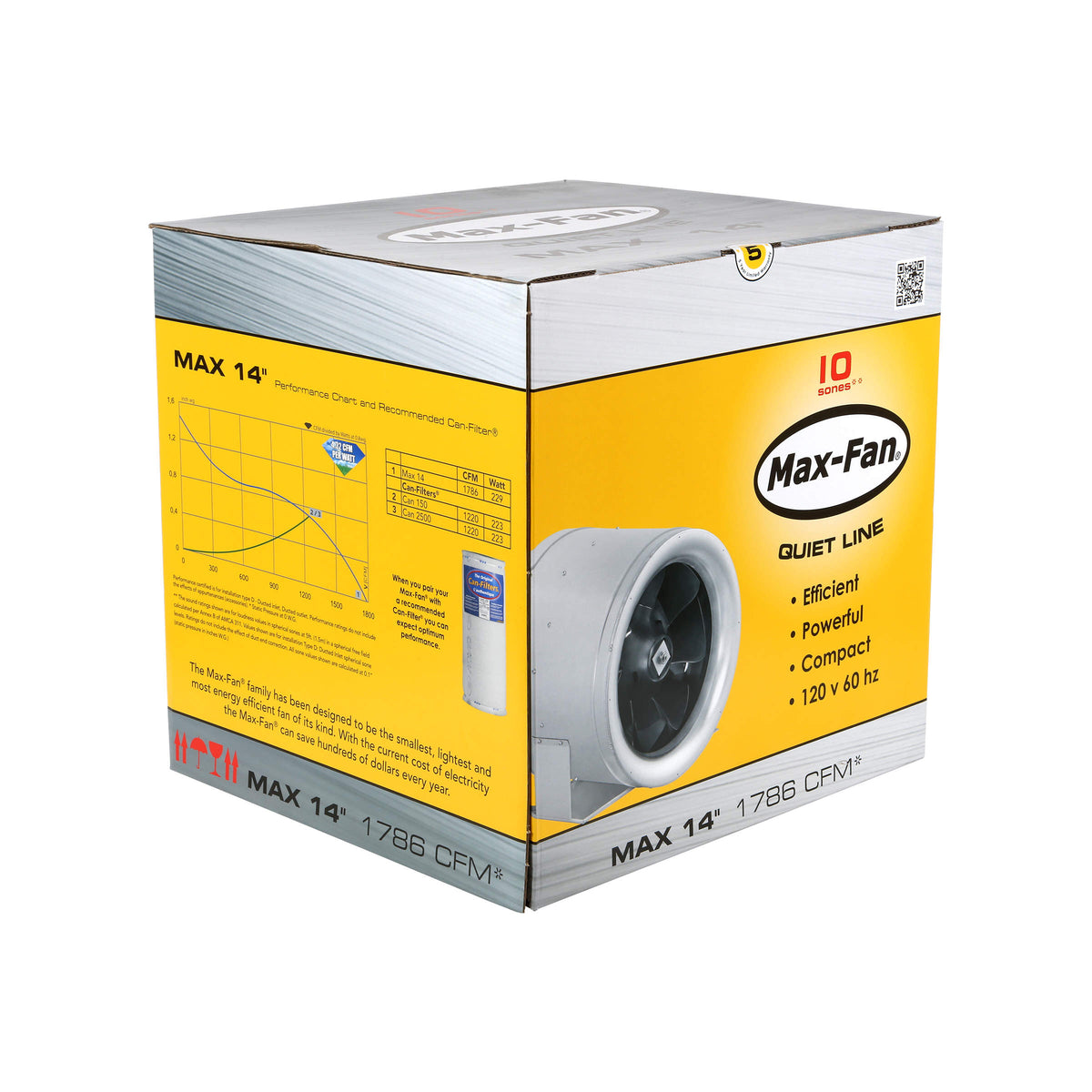 Can-Fan Max-Fan 14″ 1700 CFM — HydroPros